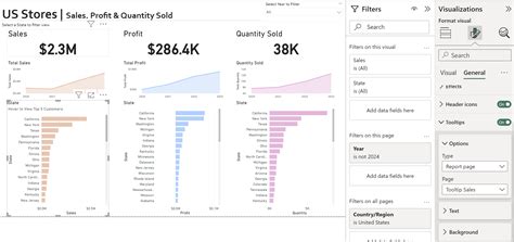Power Bi Graphs In Tooltips The Data School