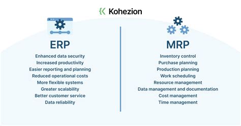 ERP Vs MRP What S The Difference And How To Choose Right