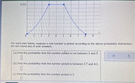 Solved For Each Part Below Suppose A Real Number Is Picked Chegg