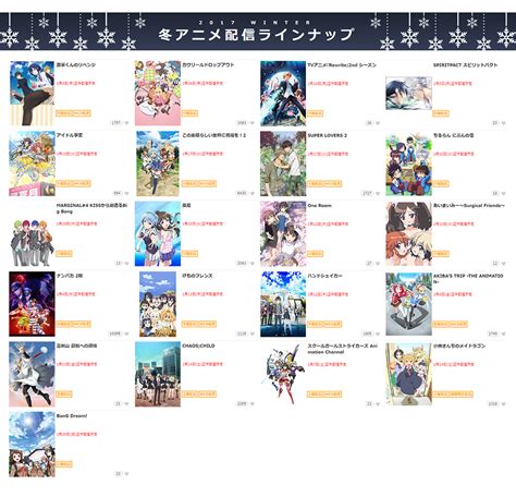 2017年冬アニメ配信ラインナップ第一弾発表 dアニメストア