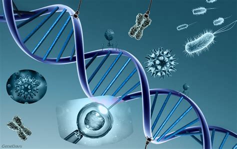 La modificación genética Humana Necesaria para sobrevivir en Marte