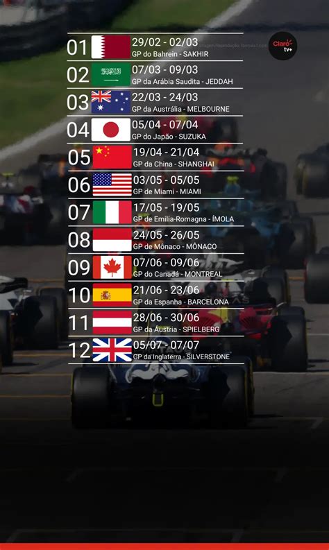 GP da Emilia Romagna de F1 2024 horários e onde assistir ao vivo
