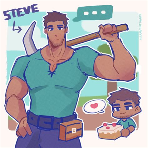 Steve Minecraft Drawn By Kapalkilayyyy Danbooru
