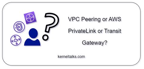 Vpc Peering Vs Aws Privatelink Vs Transit Gateway Kernel Talks