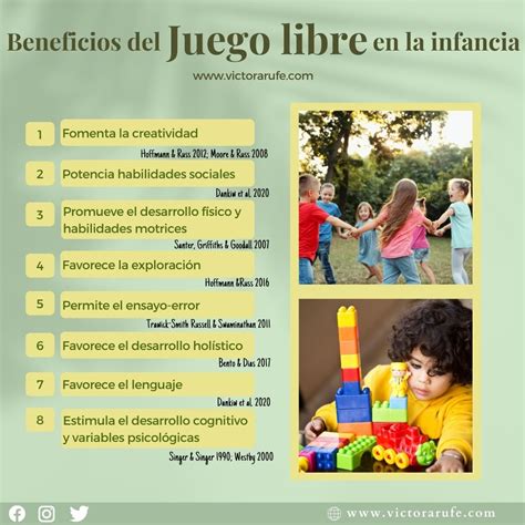 Beneficios Del Juego Libre En La Infancia Web Personal Del Profesor