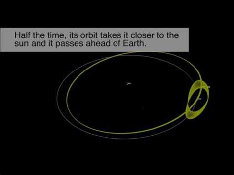 Small Asteroid Discovered Orbiting Earth CNN