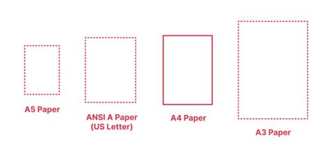 New Cricut Print And Cut Size What Is The Maximum How To Adjust