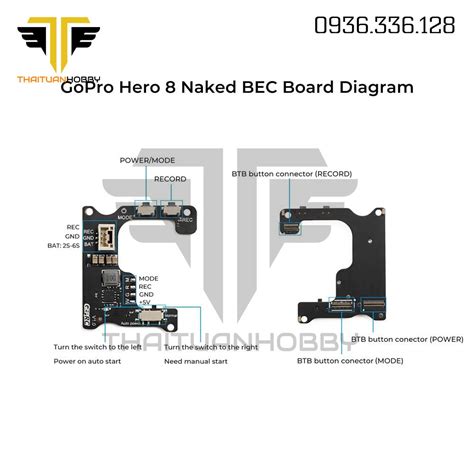 GEPRC Naked GoPro Hero 8 BEC Board