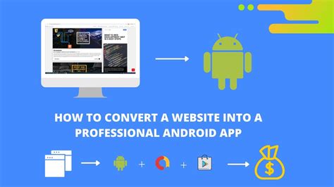 How To Convert A Website Into A Professional Android App With Admob Ads
