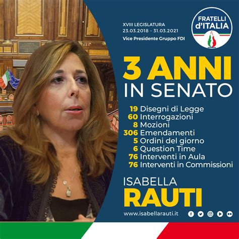 Donna e di destra è Giorgia Meloni il leader in cima alla classifica