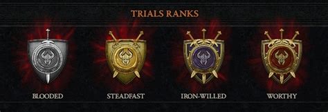 Community Created Diablo 4 Gauntlet Map By Rob2628 Wowhead News