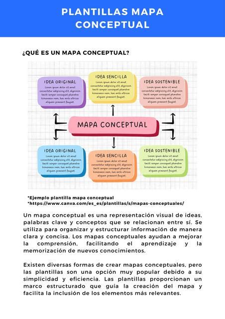 Plantillas Mapa Conceptual Facilitando Tu Estudio UDocz