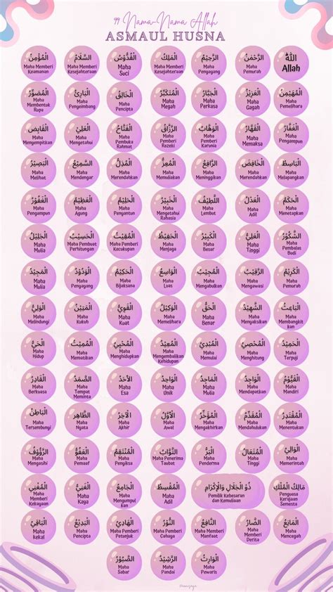 Asmaul Husna Dan Artinya Wallpaper HD