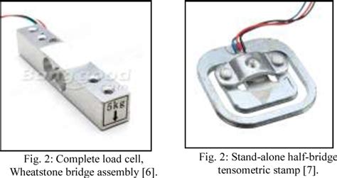 Figure 2 From High Reliability Wireless Sensor Node For Bee Hive