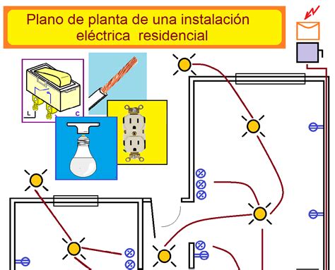 Diagramas De Instalación Eléctrica Instalacion Electrica D