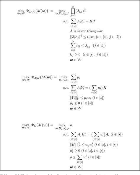 table 1 from computing exact d optimal designs by mixed integer second order cone programming