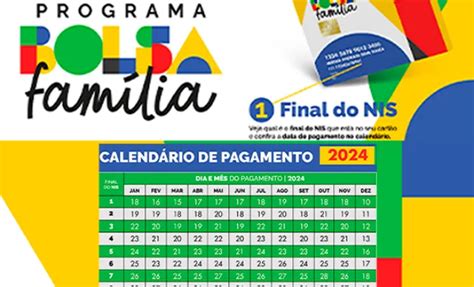 Bolsa Família começa a pagar nesta quarta confira o calendário