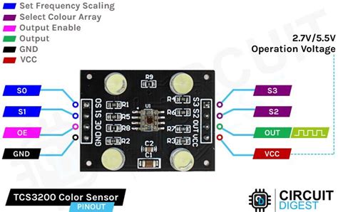 tcs3200 color sensor pinout arduino arduino sensors sensor