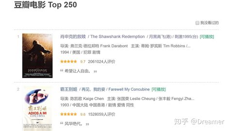 带你用python爬取豆瓣电影top250 知乎