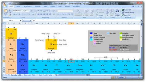 Periodic Table Excel