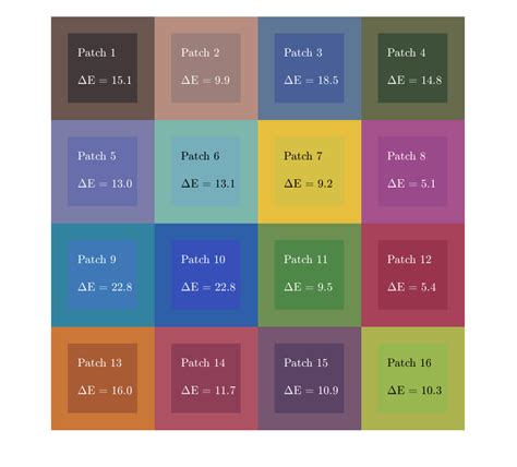 evaluate quality metrics on esfr test chart matlab and simulink mathworks india