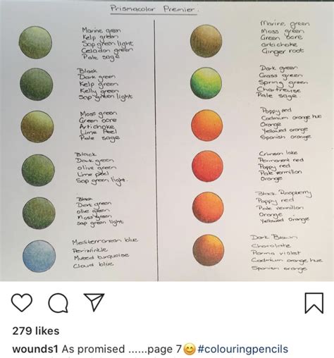 Pin By Linda Luechtefeld On Prismacolor Color Combo Number S Blending