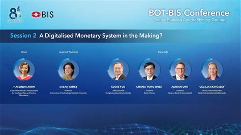 Session II A Digitalised Monetary System In The Making BIS
