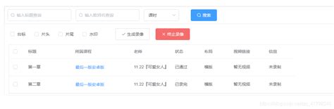vue element表格组建实现slot自定义数据为空时的显示内容 element中slot empty 有数据时也显示 csdn博客