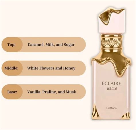 Ll Vate Tu Decants Para Que Pruebes La Nueva Fragancia De Lattafa