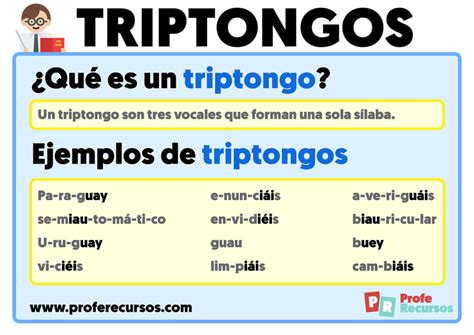 Ejemplo De Triptongo Separadas Segmentacion Silabica Consonantes Hot