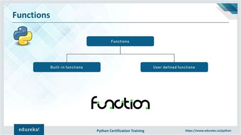 Ppt Python Functions Tutorial Working With Functions In Python Python Training Edureka