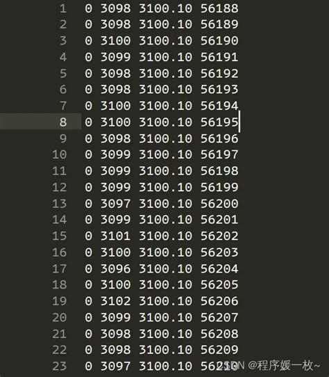 5个步骤将 python 大文件处理代码性能提高 371 python处理超大文件太慢了 csdn博客