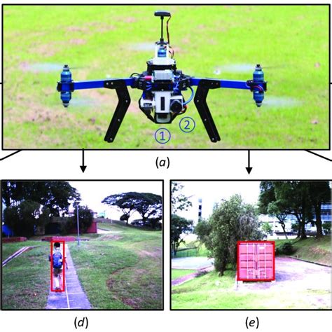 robust real time accurate long term visual object tracking onboard our download scientific