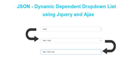 json dynamic dependent select box using jquery and ajax webslesson