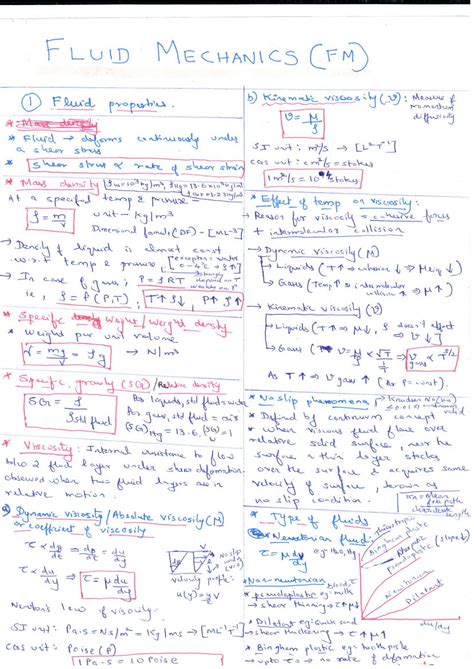 SOLUTION Fluid Mechanics Studypool
