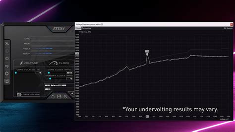 Guía de overclocking y undervolting de MSI Afterburner