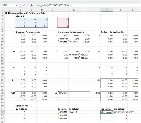 lu decomposition with python and scipy newton excel bach not just an excel blog