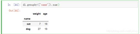 pandas dataframe合并concat、merge，分组groupby dataframe groupby concat csdn博客
