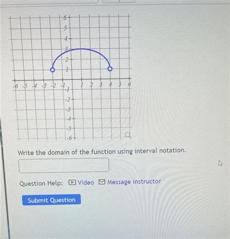 Solved Write The Domain Of The Function Using Interval Chegg