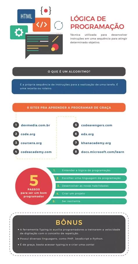 Framework o que é quais utilizar e como eles funcionam