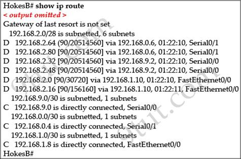 CCNA Training CCNA EIGRP Questions 2
