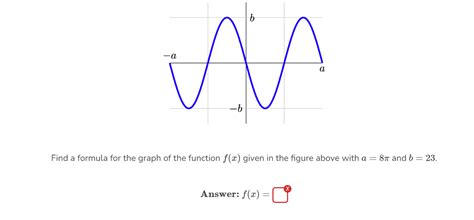 solved find a formula for the graph of the function f x given in the figure above with a 8 π