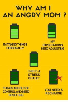 Why Am I An Angry Mom 5 Anger Triggers And How To Manage Them