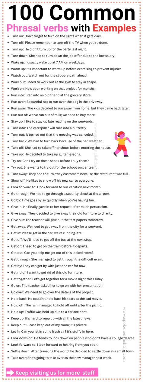 100 Most Common Phrasal Verbs List With Examples