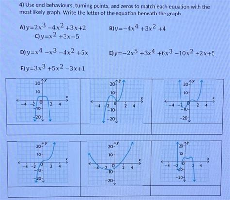 [solved] 4 use end behaviours turning points and zeros