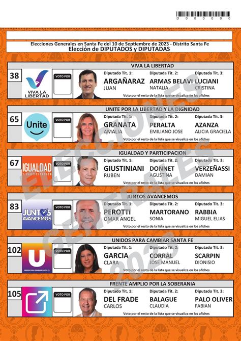 Elecciones Santa Fe 2023 conocé las boletas de los candidatos de cada