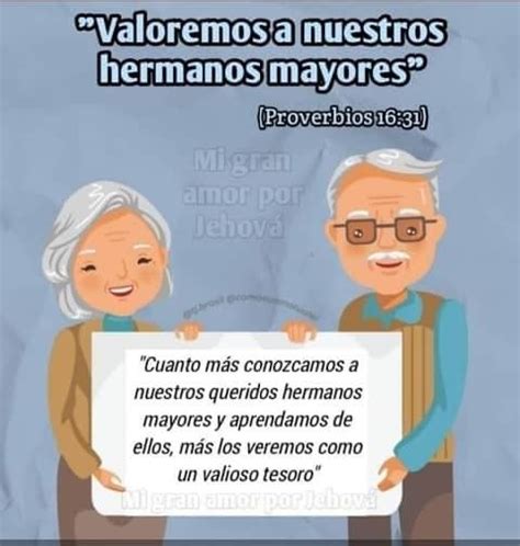 Pin De Mariale Pineda En Estudio Personal Ideas Teocraticas Humor