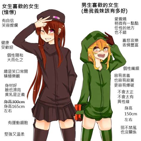 Creeper Enderman Cupa And Ander Minecraft Drawn By At2 Danbooru