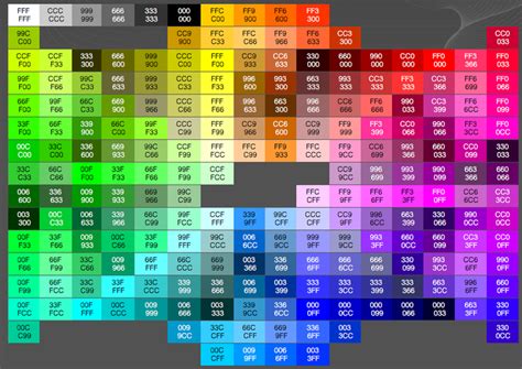Rocket League Color Palette With Hex And RGB Values 52 OFF