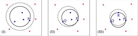 specific procedure to reduce an arbitrary cone containing a subset of download scientific